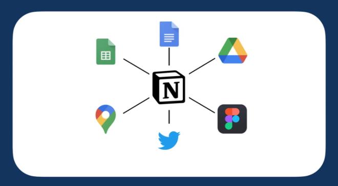 Notion IT
