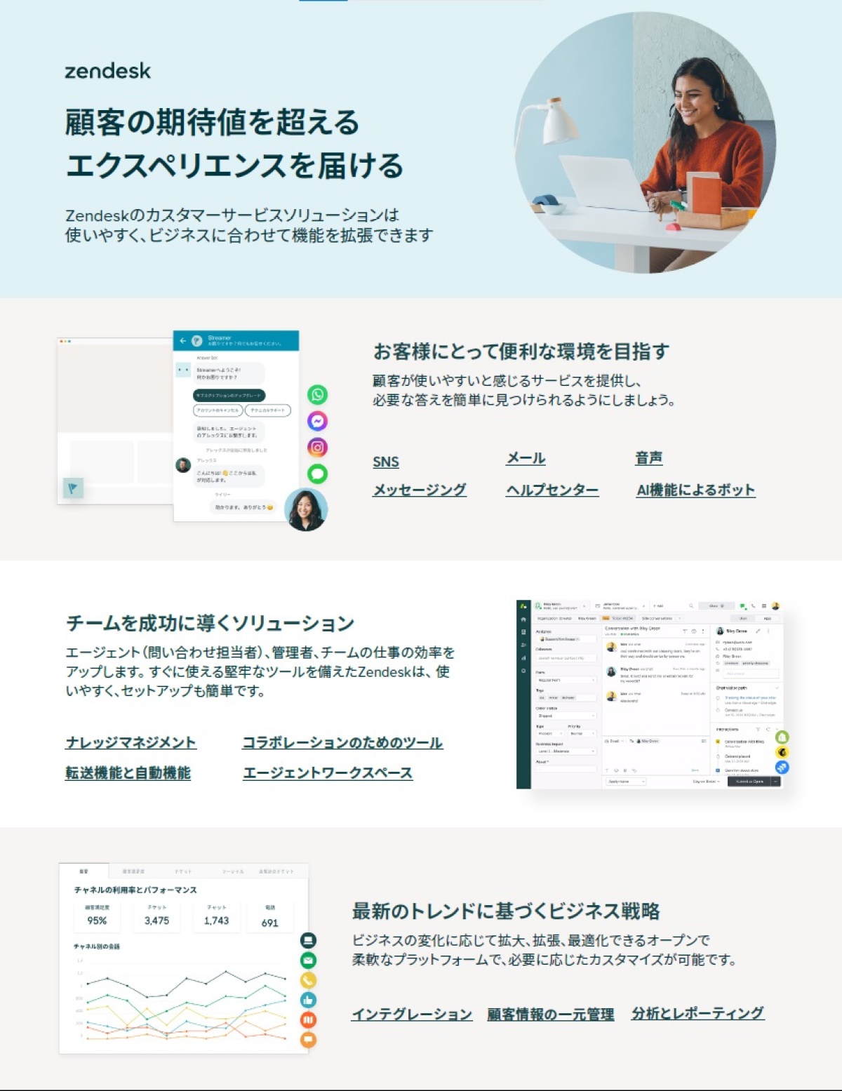 顧客の期待値を超えたcxを実現するカスタマーサービスソリューション |ビジネス It
